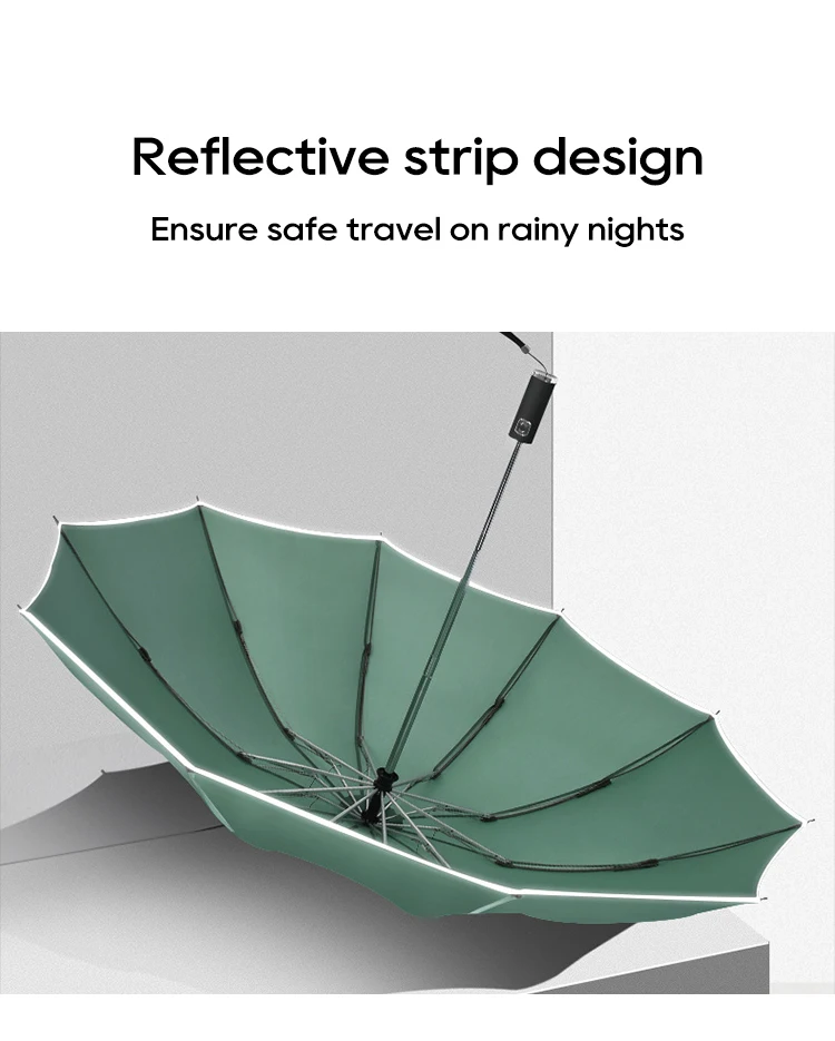 Customized Umbrellas - Reflective, Automatic, and Durable
