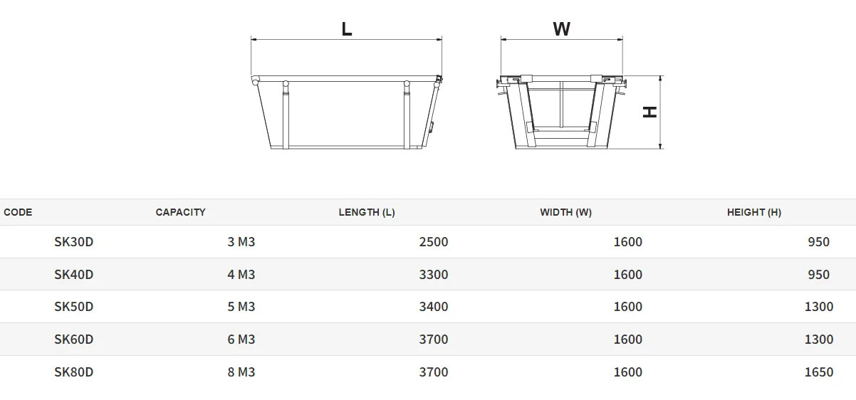 Hot Sale Skip Bin Trailer Garbage Industrial Waste Skip Container Waste ...