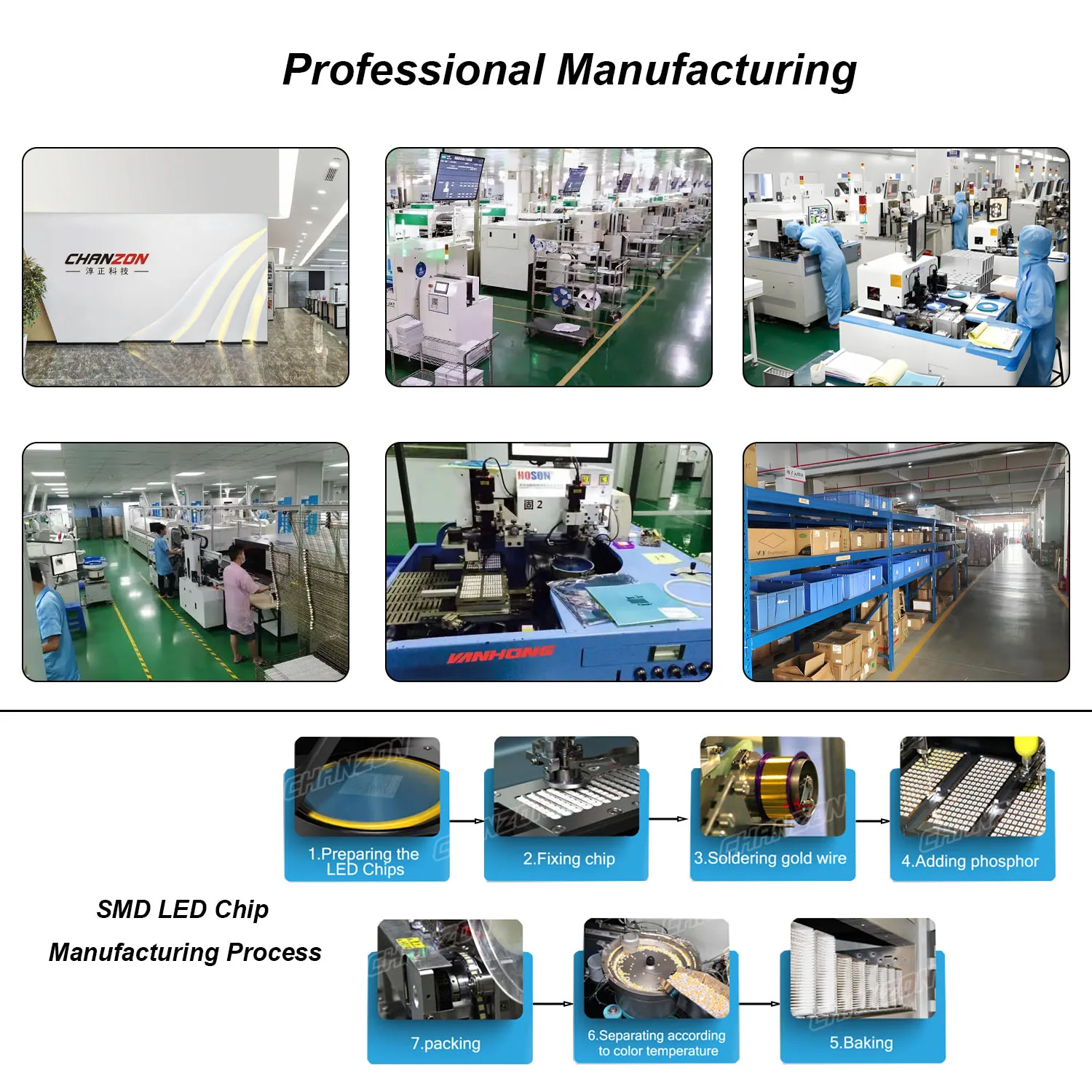 Customizable Vcsel Smd Led Chip Laser Ir Infrared Far Red