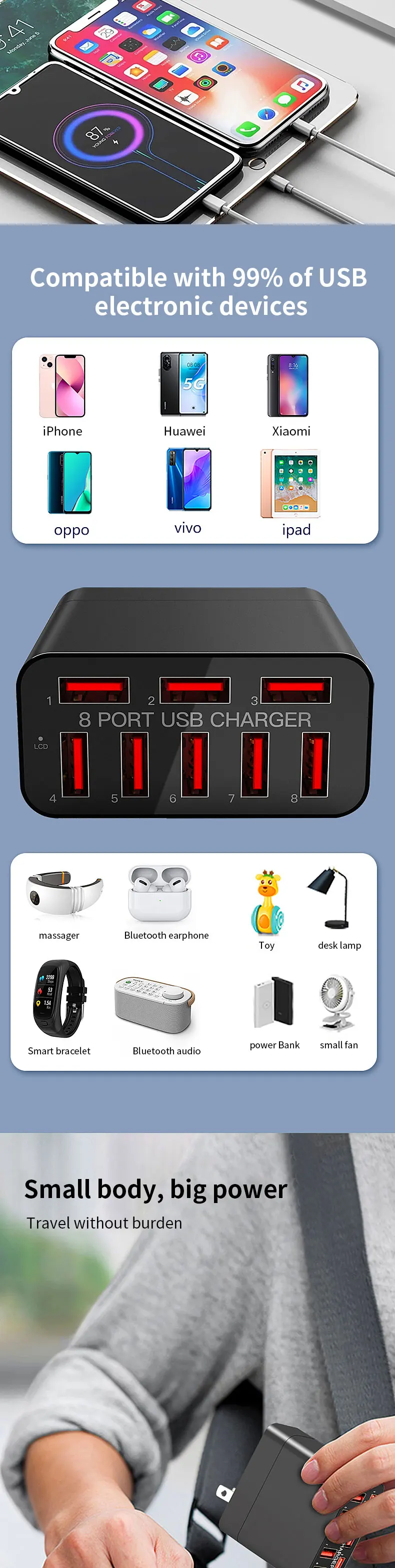 8ports 40w Usb C Pd Multiport Portable Charger For Mac Book Ipad Phone ...