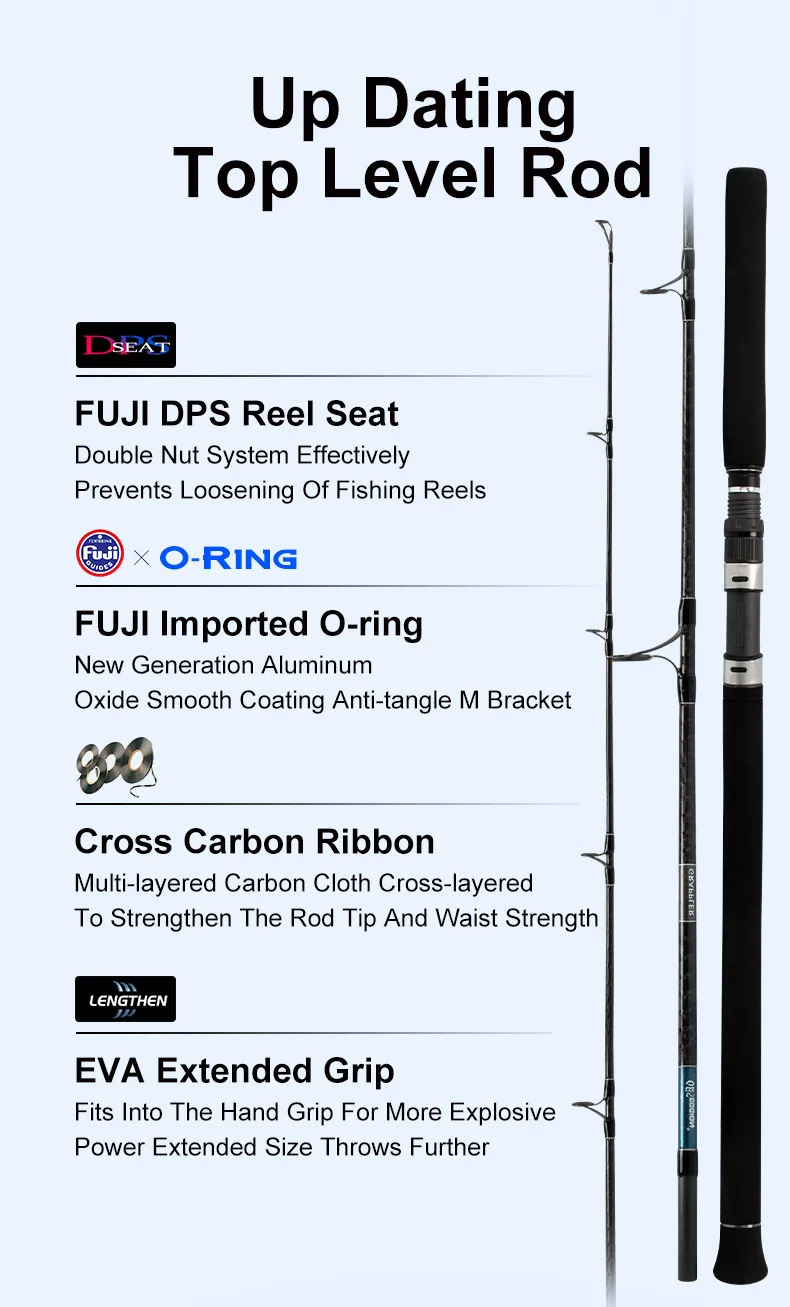OBSESSION GRAPPLER - High Quality Carbon Fiber Fishing Rod