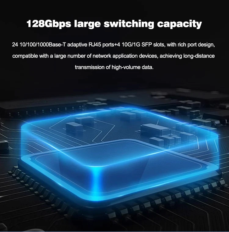 L3 24port Gigabit Managed Poe Network Switch With 4*1/10g Sfp+ Fiber ...