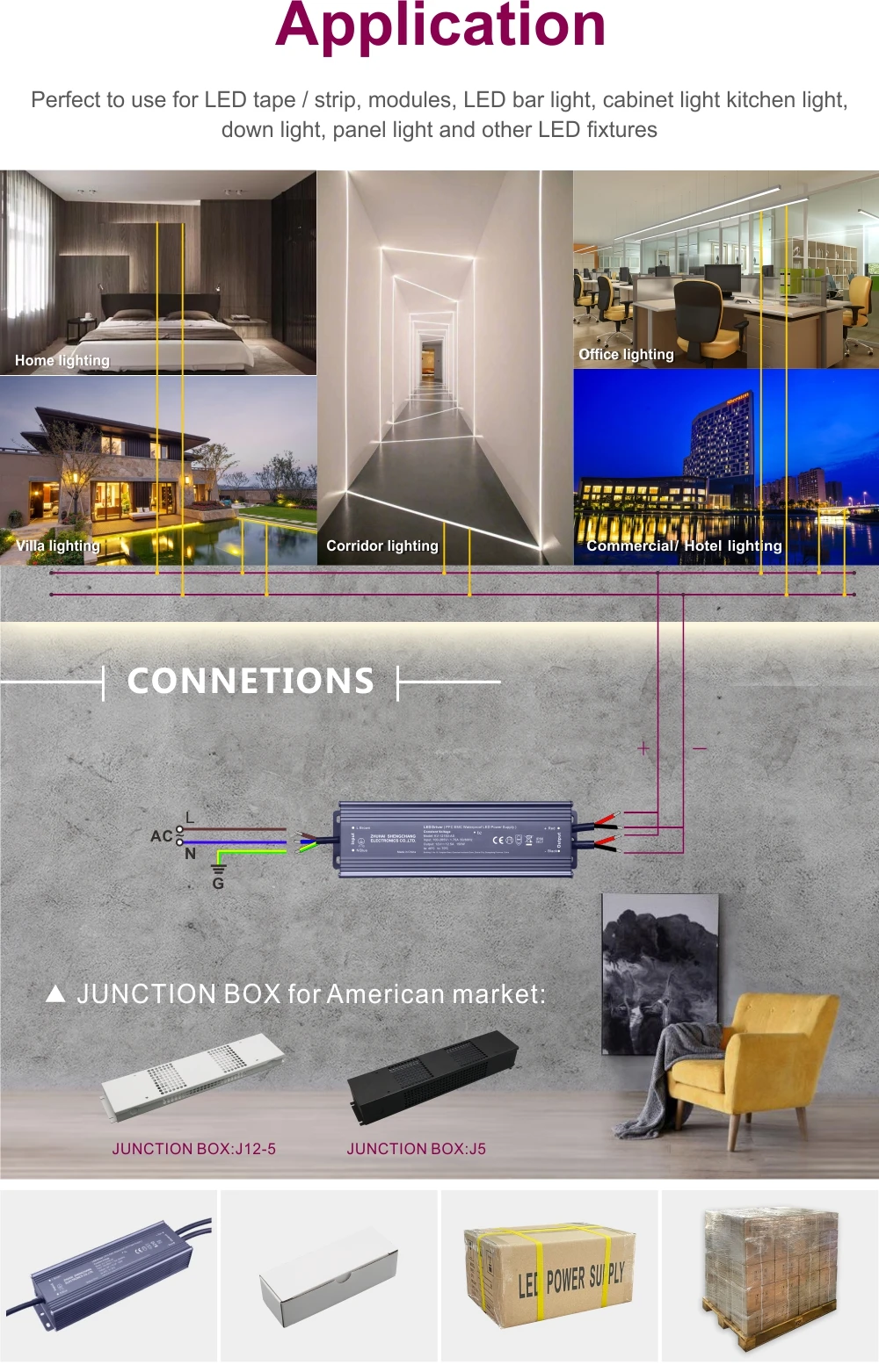Switching Power Supply Dimming Led 12v Dc Led Transformer Led Driver ...