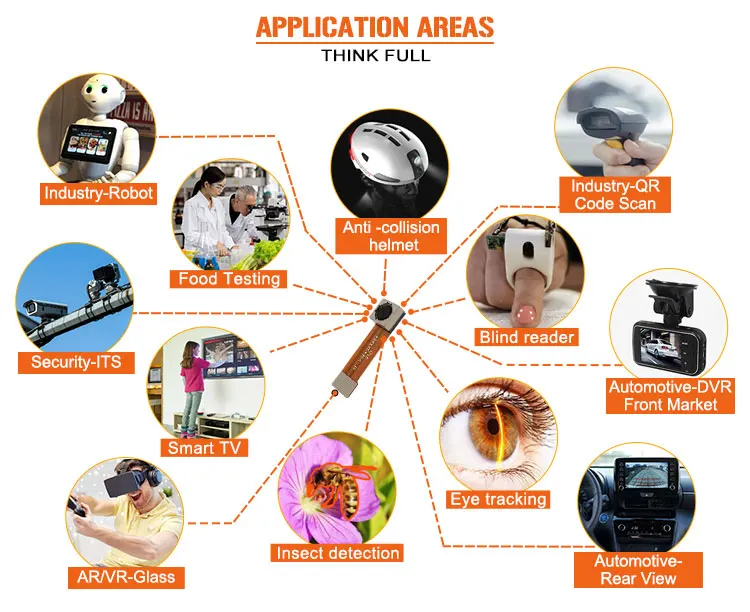 Oem Cmos Micro Cmos Sensor Imx462 Ff Focus 2mp Mini Surveillance Camera ...