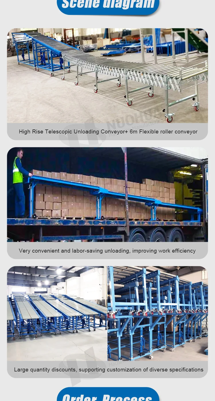 Truck Loading and Unloading Conveyor - Flexible and Durable
