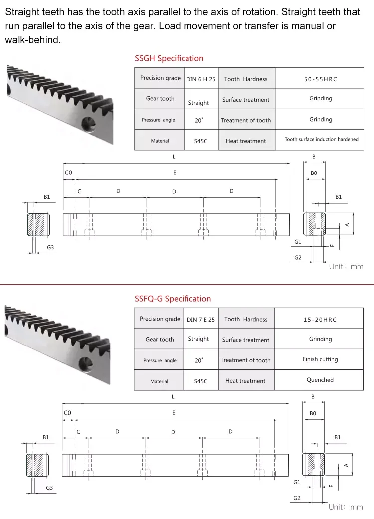Cnc M1.25 Helical And Straight Gear Rack And Pinion Ground Teeth For ...