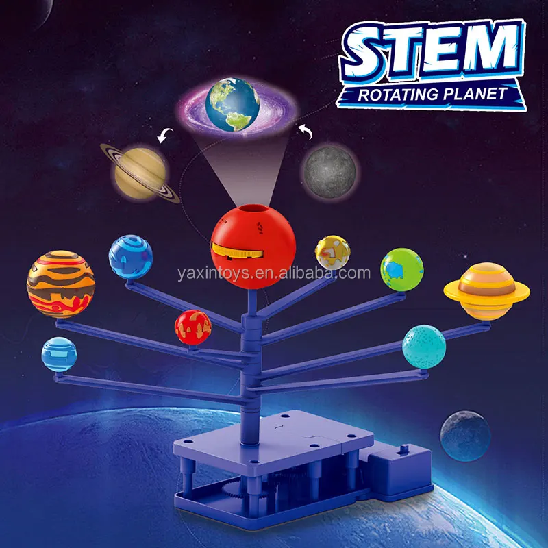 STEM Solar System Model With Planet Projector Astronomy Space Learning ...