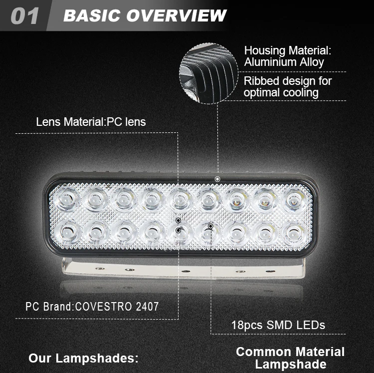 Trunnion Mount Flood Or Spot Beam Tractor Boat Marine Led Work Light ...