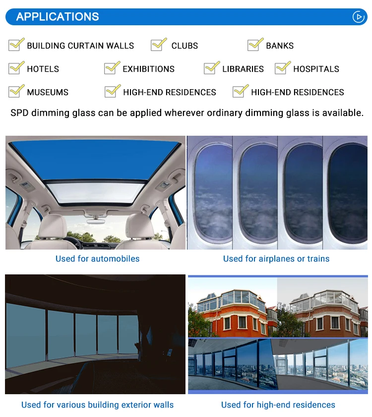 SPD Smart Glass - Intelligent Dimming for Home & Office