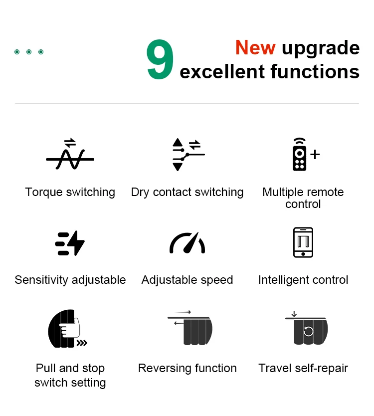 Knx/zigbee/wifi/rf433/remote Control/z-wave/tuya Smart Curtain Switch ...