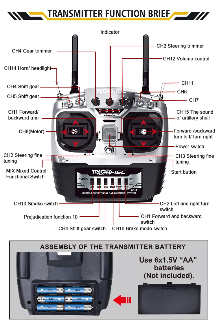 HG P411 1/10 2.4G 4WD 16CH Defend RC Car - off-Road Rock Crawler