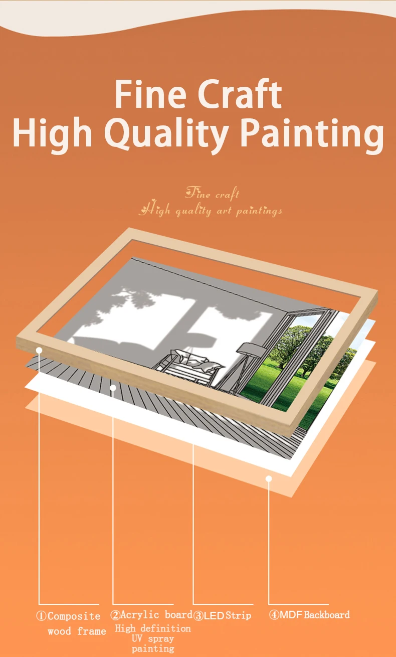 Lighting up Led Canvas Painting - Unique Decorative Lamp