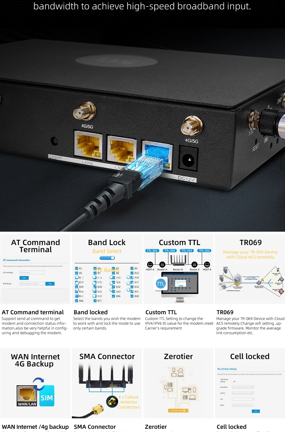 Mt7986 Ax6000 Mesh Wifi 6 Dual Band High Speed 2.5g Port 5g Lte Network ...