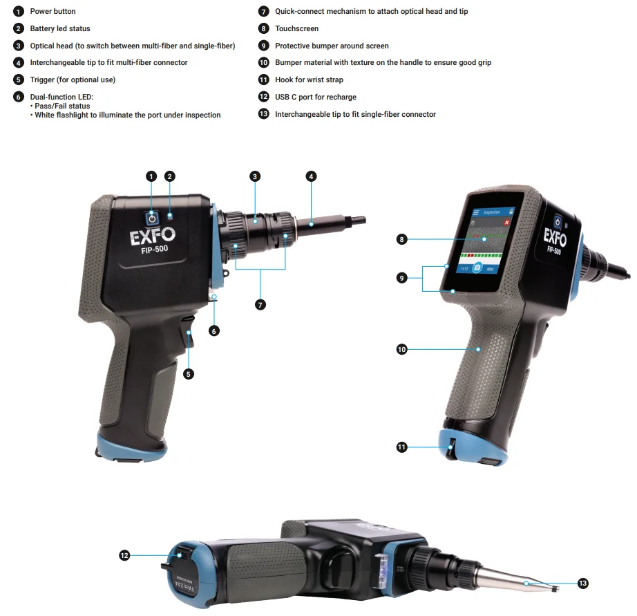 EXFO FIP-500 Fiber Inspection Probe - Reliable and Durable