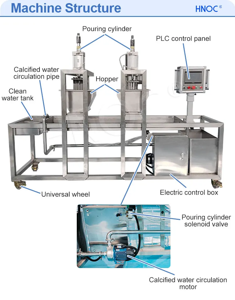 Hnoc Bubble Tea Tapioca Pearl Boba Maker Automatic Small Juice Ball ...