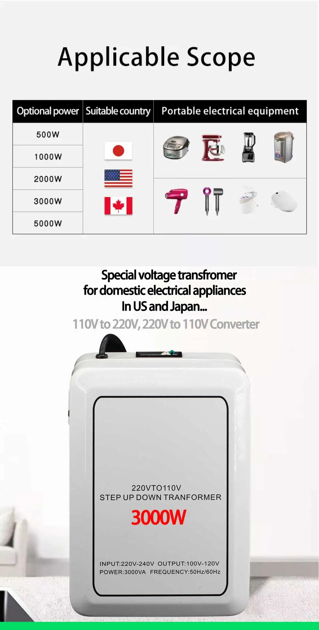 1000w Voltage Converter 110v to 220v - AC Step up Transformer for ...