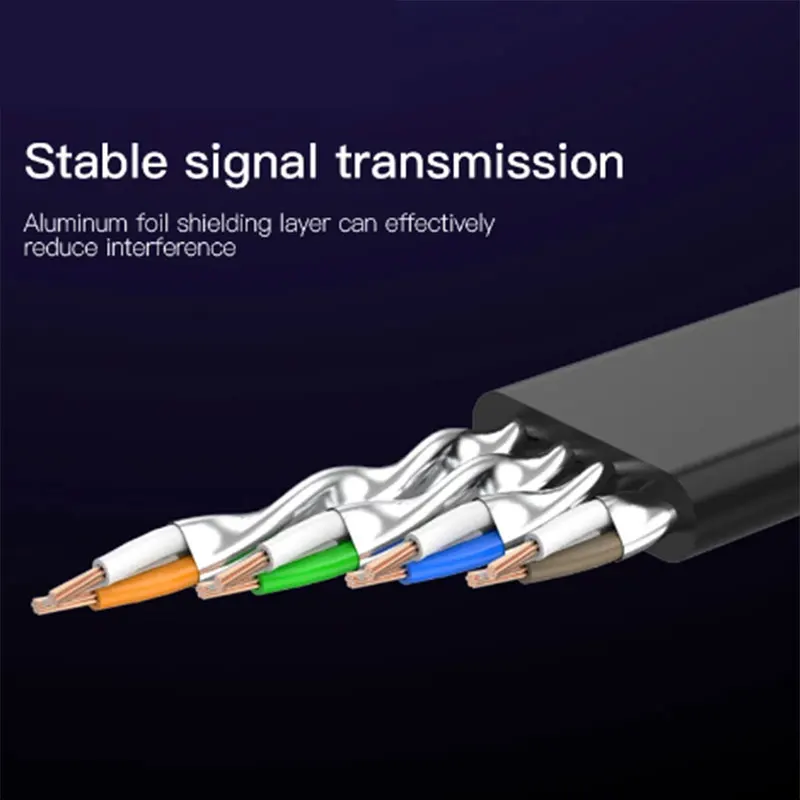 0.5m 1m 3m 5m 15m Ethernet Cable Cat7 Rj45 Network Ethernet Patch Cord ...