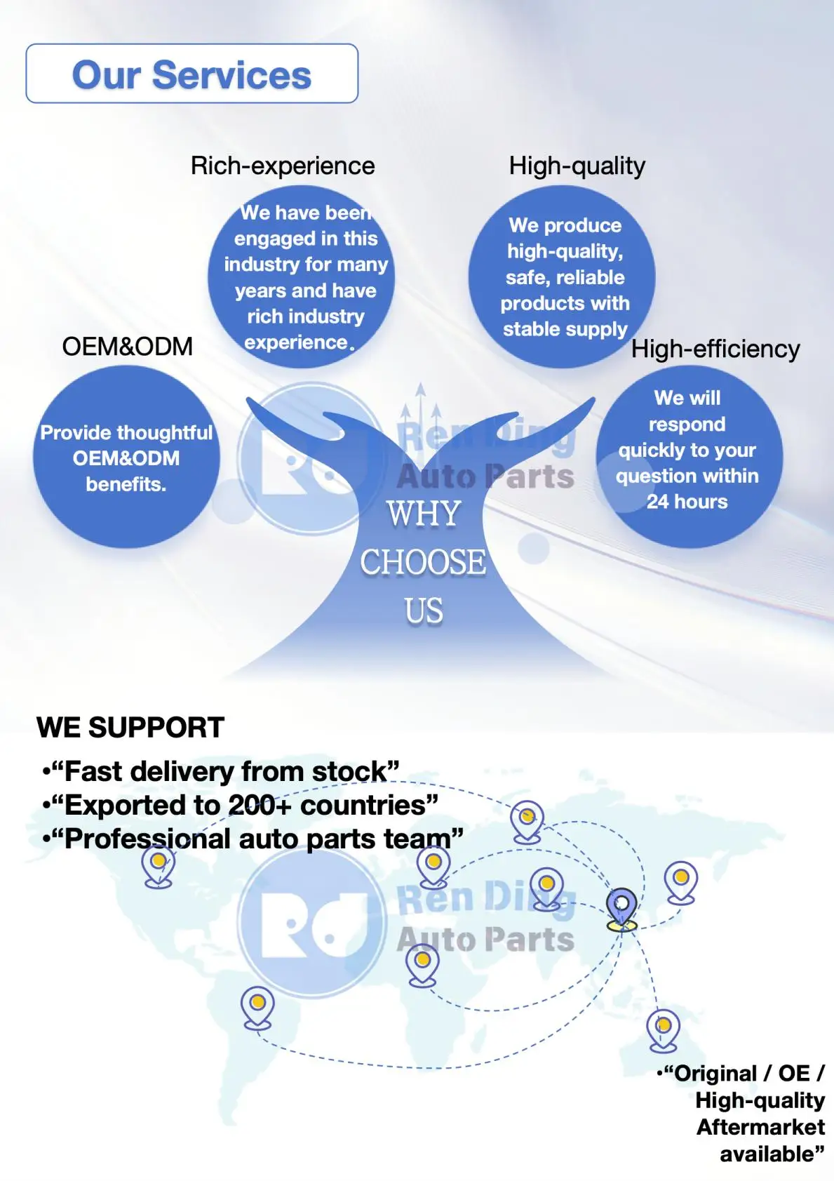 Engine L3Z LFV LXH LSY Crankshaft Assembly Is Applicable to for ...