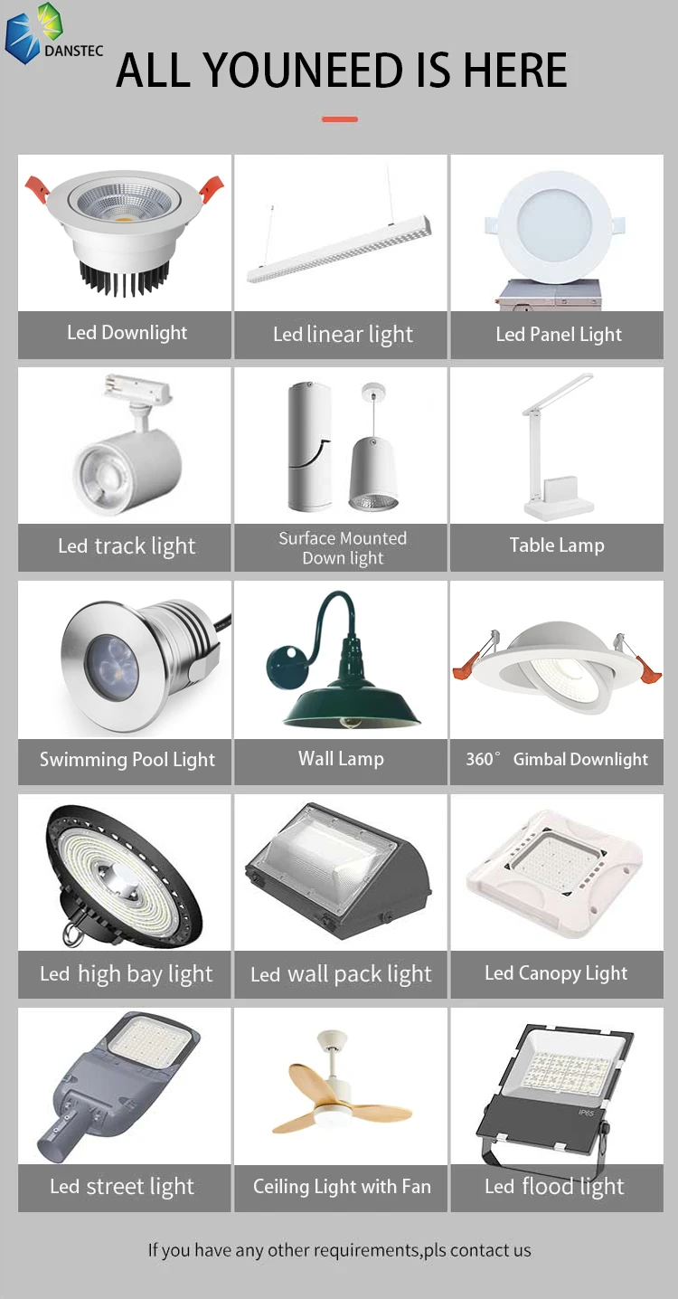 Exclusive Circadian Lighting Fixture Zero Flicker 100% Blue Light Free ...