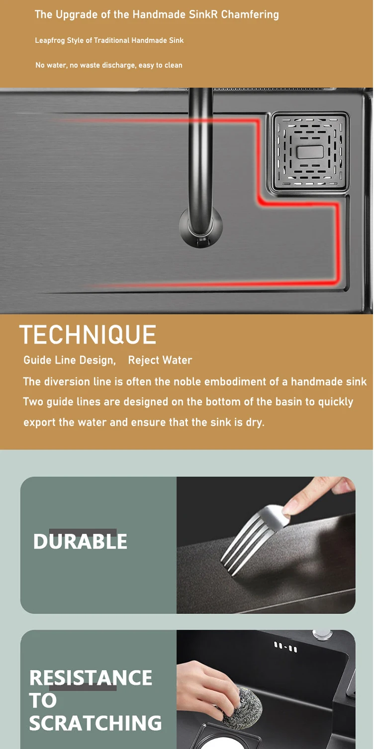 Black Nano Kitchen Sinks - Modern Undermount Stainless Steel