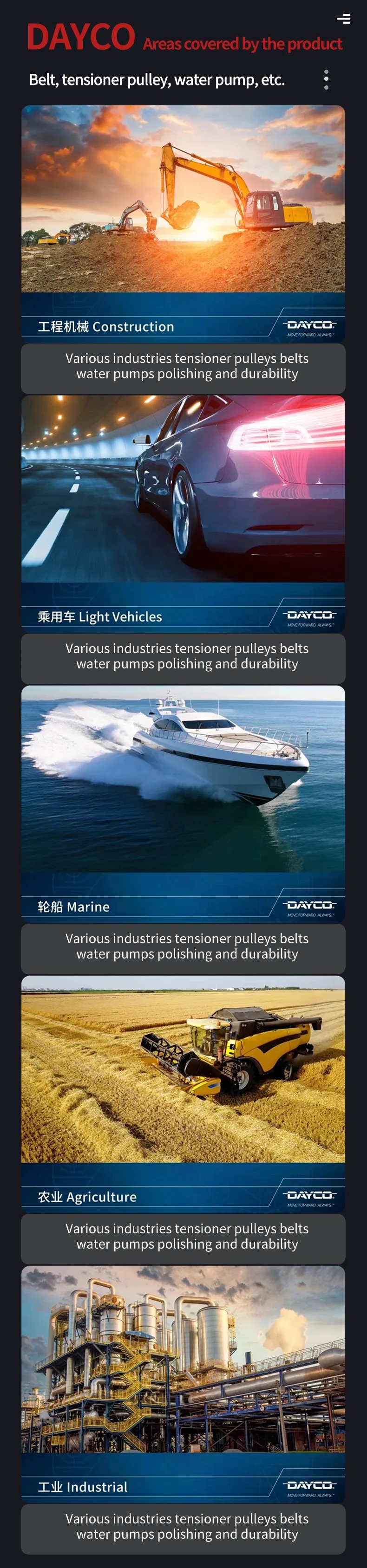 Belt Tensioner Pulley Fan Belt Timing Kit Product KPV224HD DAYCO for ...