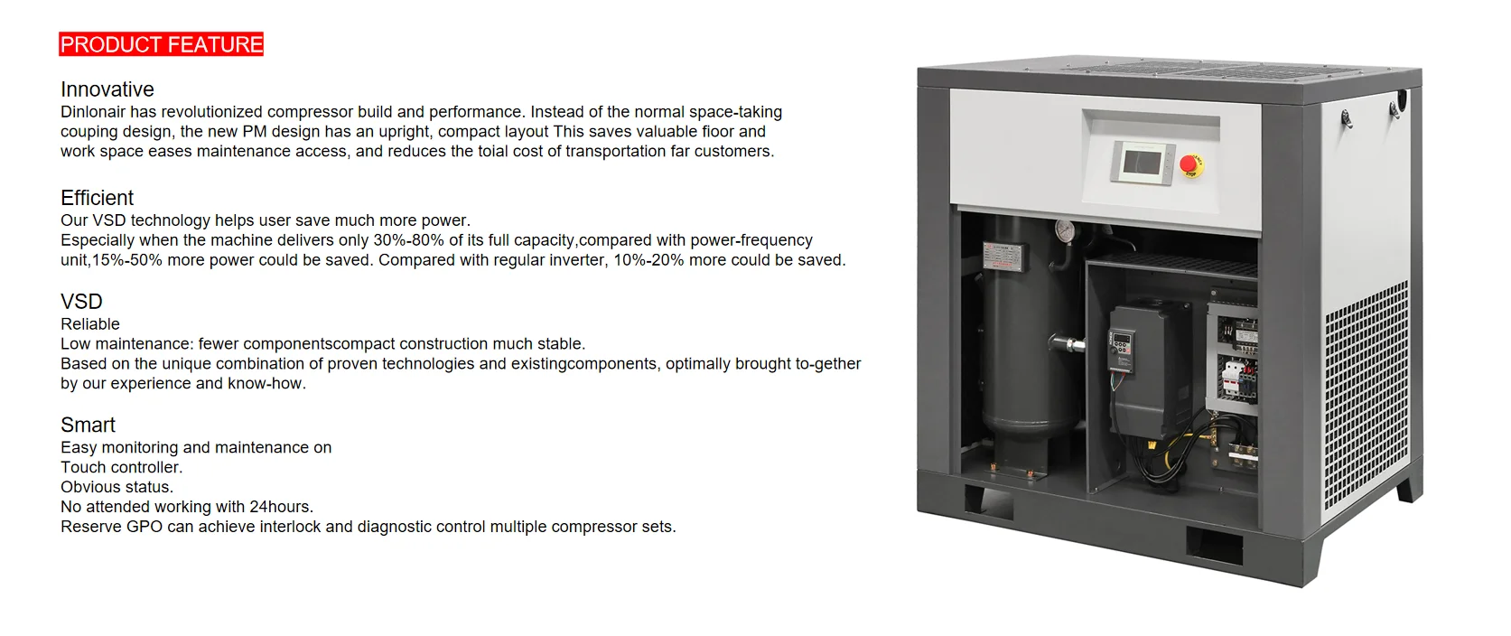 Air Compressor Machine Electric Inverter Variable Speed/frequency Vsd ...