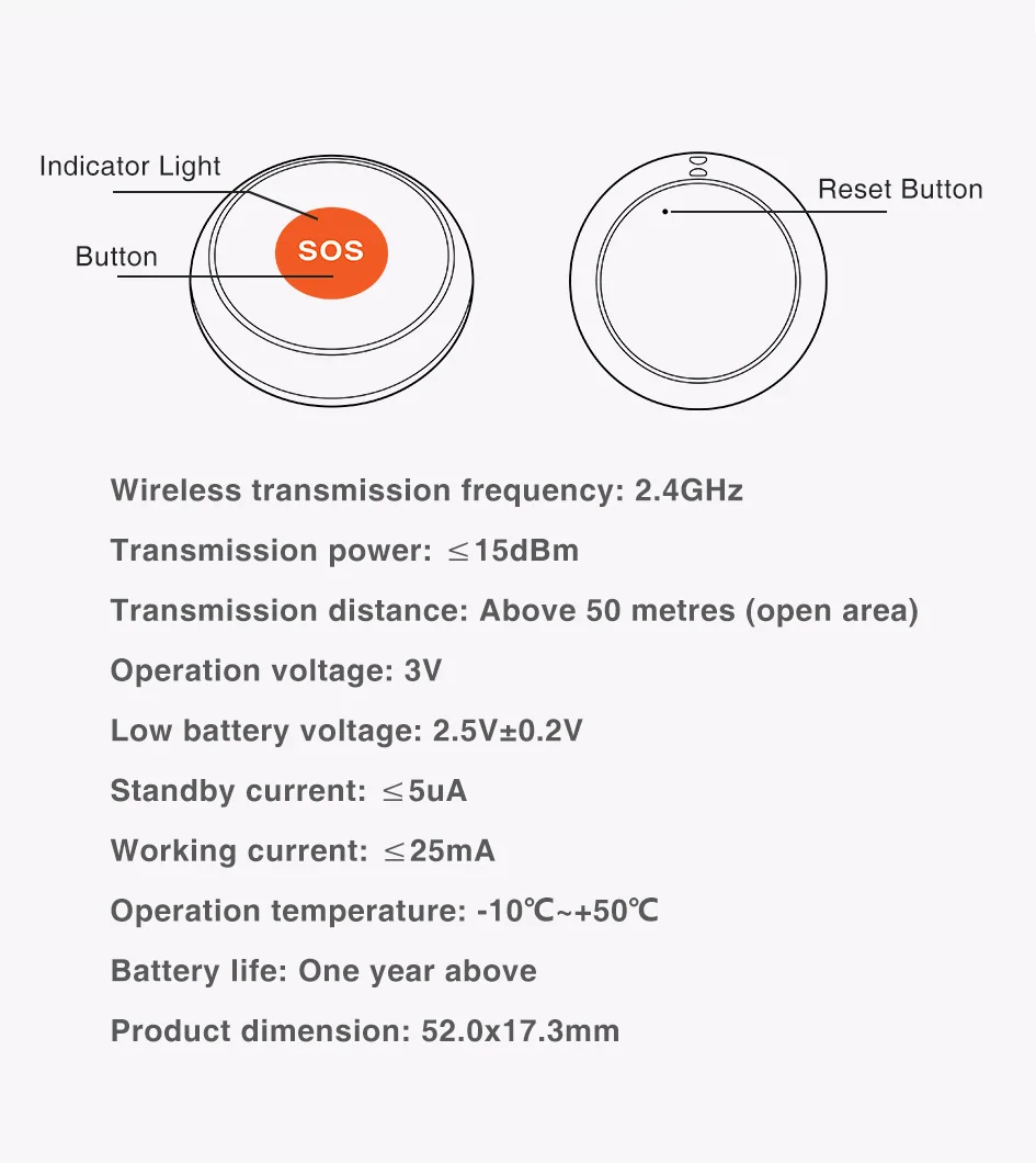 Tuya Zigbee SOS Panic Button - Wireless Emergency Alarm