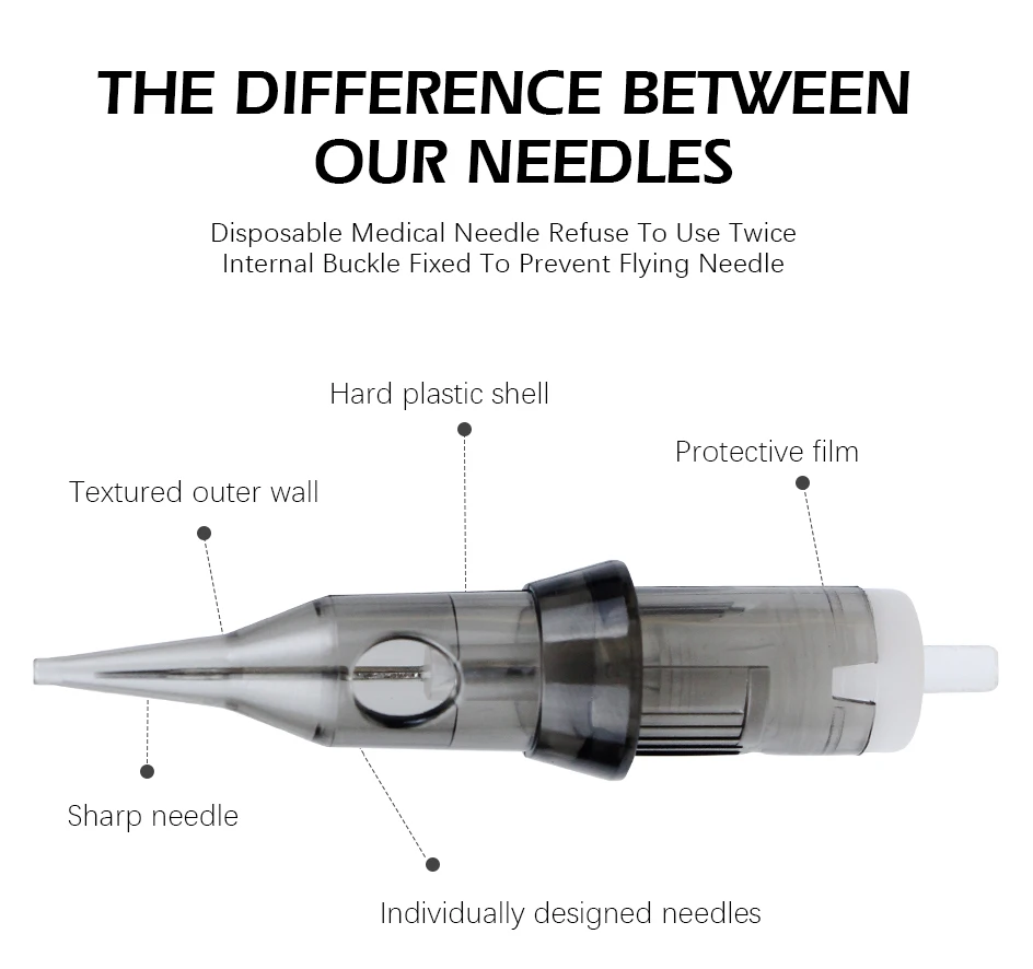 Scalp Micro Pigmentation Needles SMP PMU Tattoo Cartridge Tattoo ...