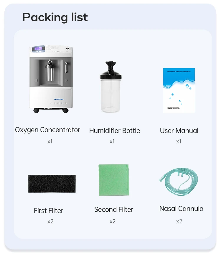 Medical Grade 10LPM Oxygen Concentrator with Humidifier Bottle Home ...