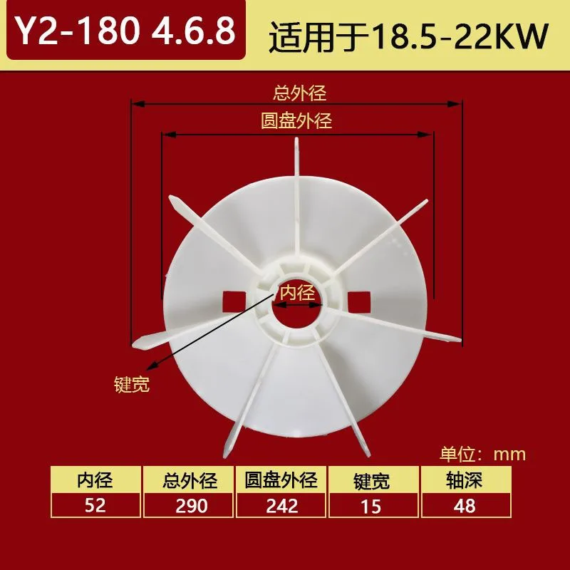Plastic Fan Blade Electric Motor Fan Blade - 1 Year Warranty