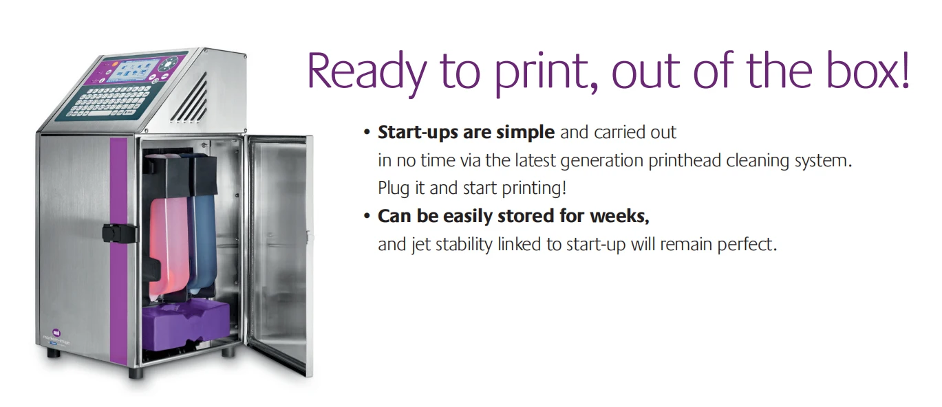 Markem Imaje Small Characters Continuous Ink Jet Date Coding Printer ...