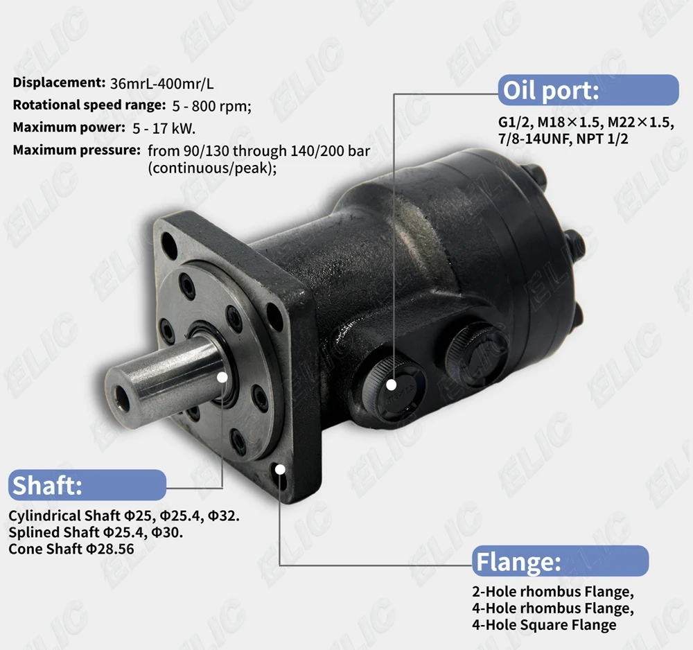 Wholesale Danfoss Eaton Disc Piston Hydraulic Motors Gear Pump