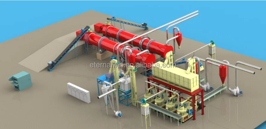Eternalwin Ring Die Torrefaction Wood Pellet Machinery