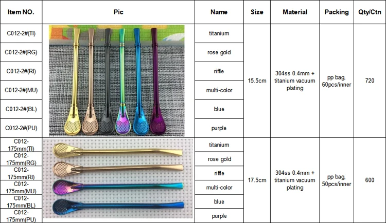 C012 Stainless Steel Yerba Mate Spoon - Sustainable & Durable