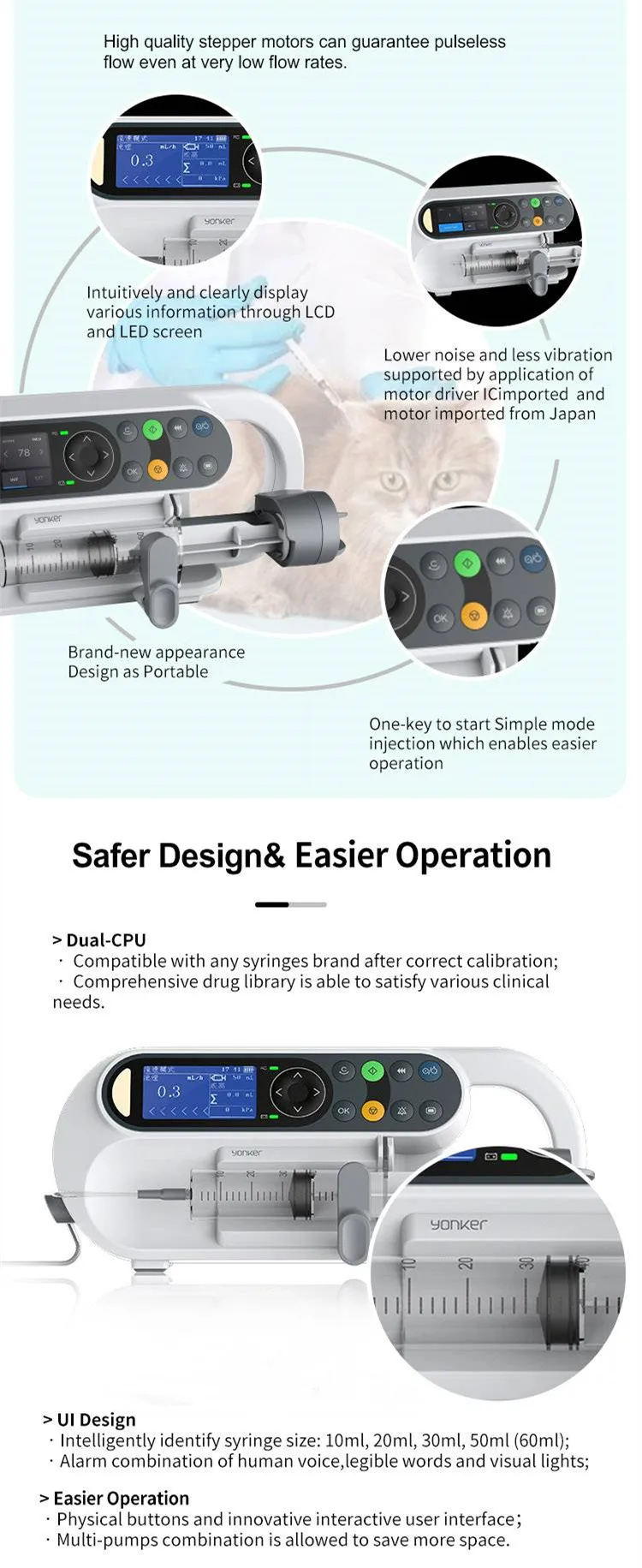 Gelt Vet Veterinary Volumetric Infusion Pump Electronic Syringe ...