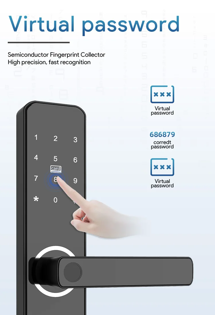 Locstar Safety Smart Door Lock - Secure Your Front Door