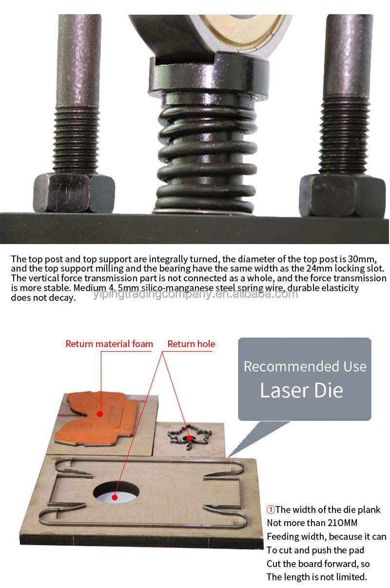 Heavy Duty Manual Die Cutting Machine for Leather & Paper - Precision ...