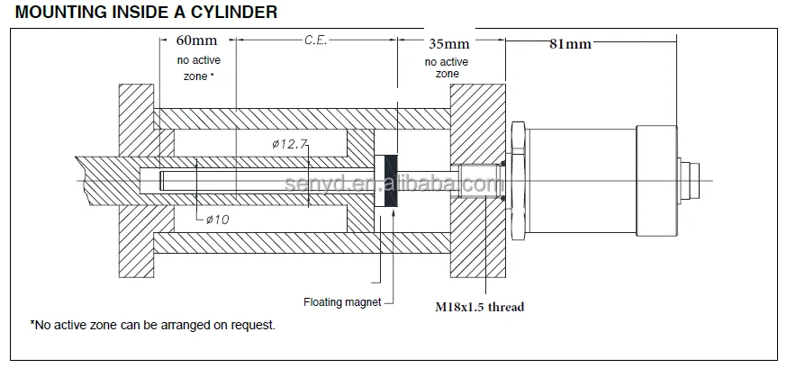 Cylinder Position Sensor Analog Magnetostrictive Linear Position Sensor ...