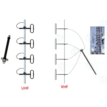 Folded Dipole Antenna Vhf 136-174 Mhz Uhf 400-470mhz Directional Base Station Antenna Yagi ...