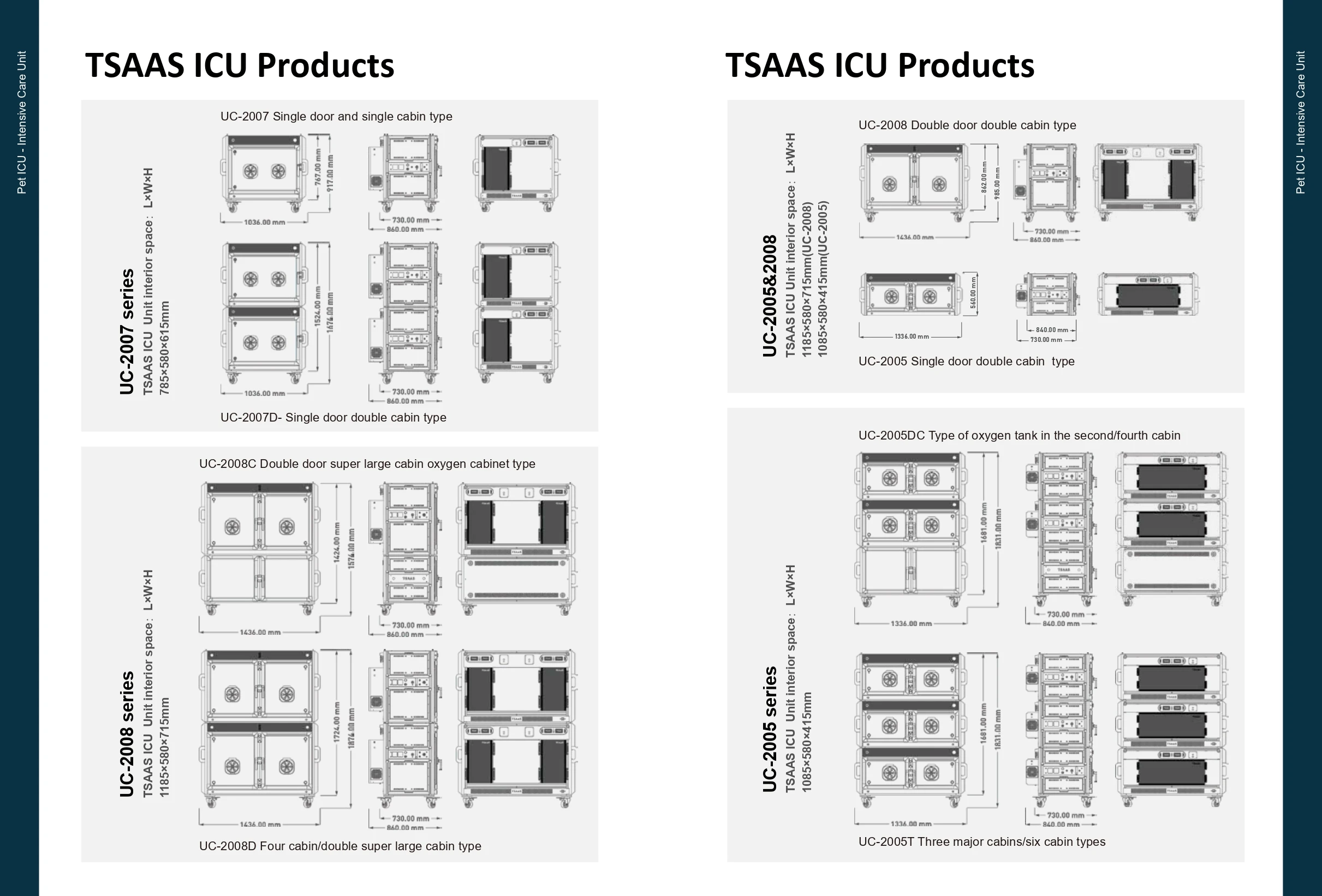 Icu And Ot Set Up Instruments List Aeolus Pet Incubator With ...