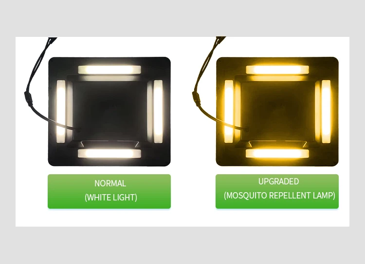 Portable Small Solar Led Light Kit Solar Panel Energy Mini Lighting ...