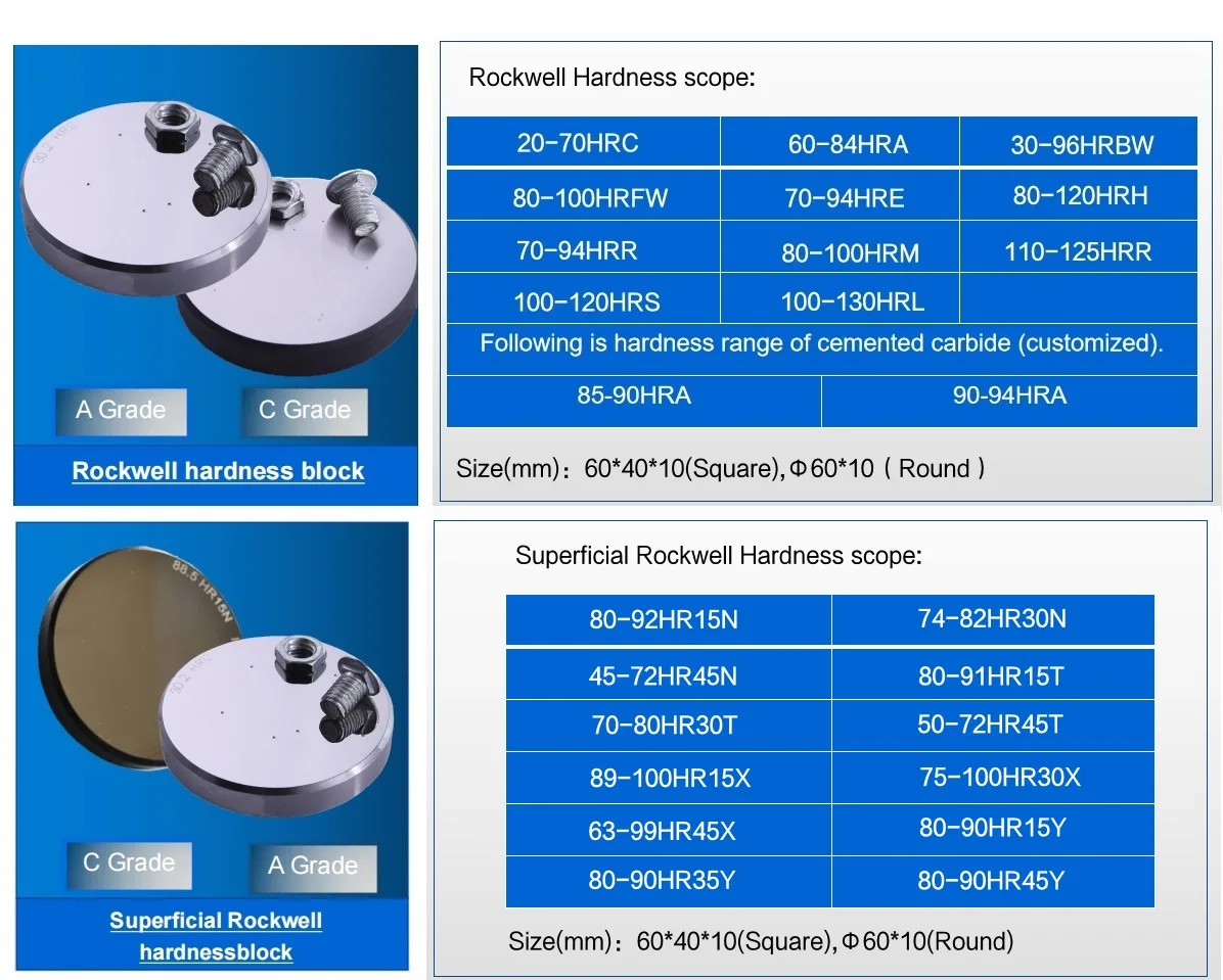 Hrc Hra Hrb Hardness Test Blocks For Rockwell,Brinell,Vickers Standard ...