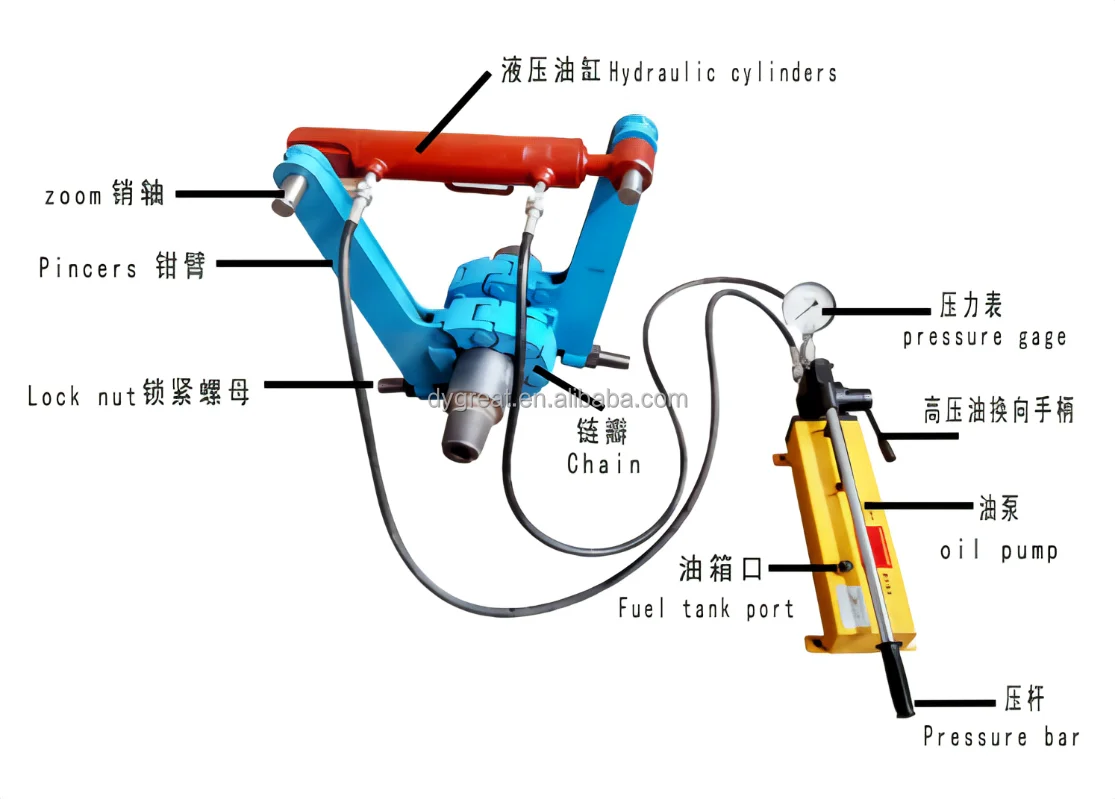 Hydraulic Breakout Tongs 60-102mm for Well Drilling | Durable Forged ...