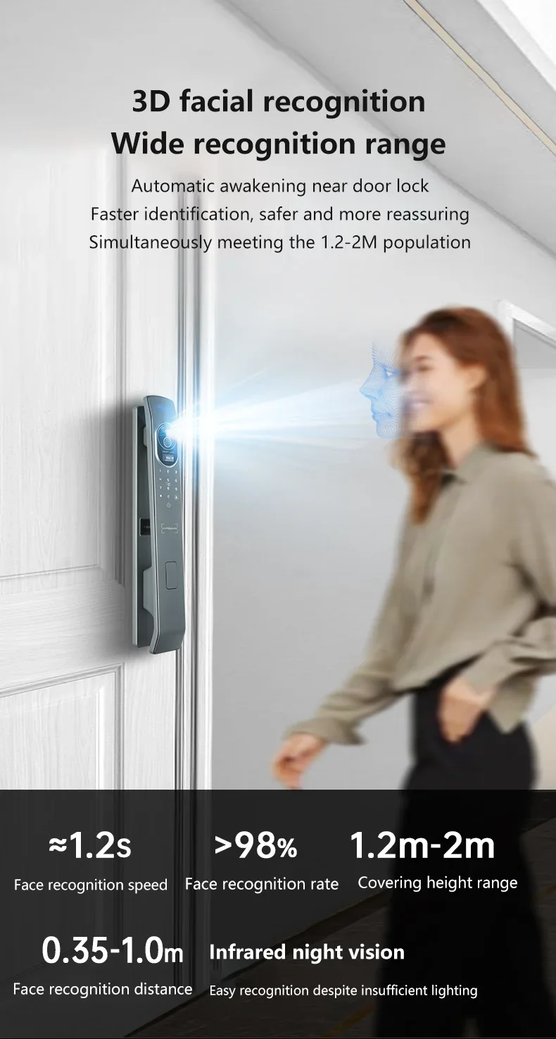 Smart Tuya Wifi Zigbee Door Lock with Face Recognition