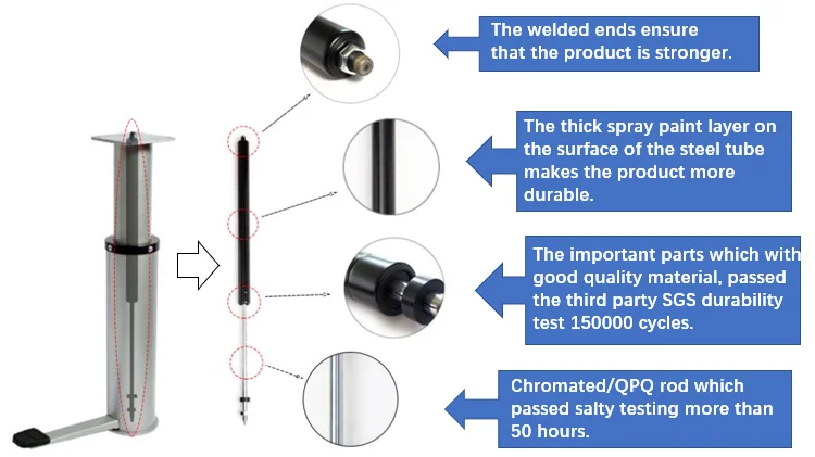 250N Pneumatic Table Legs - Adjustable & Durable Solutions