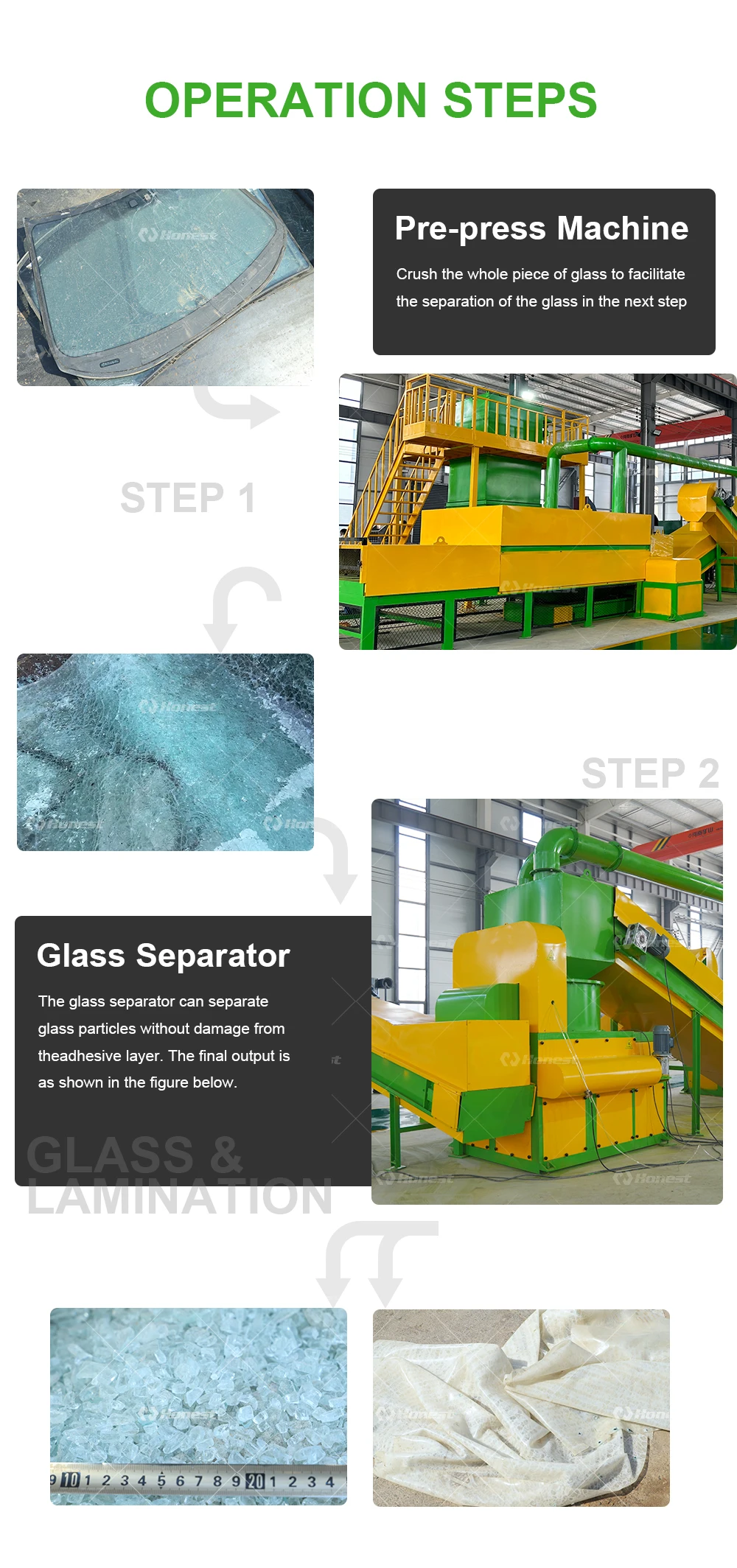 2024 Year Waste Fully Automated Windshield Recycling Laminated Glass ...