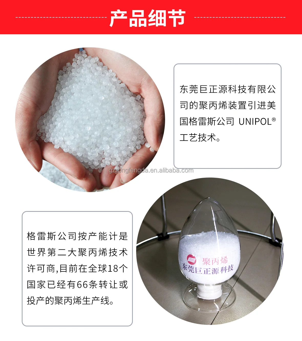Polypropylene PP Granules - High Quality Plastic Resins