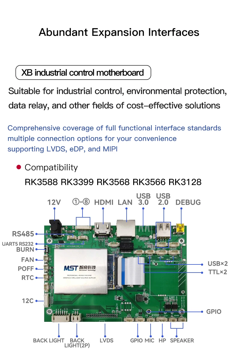 Rockchip Rk3566 High Performance Wireless Module And Pcb Design Service Arm Board Electronic ...