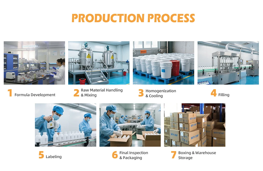 Intellirise Rosemary Scalp Scrub Deep Cleansing Cream 2-IN-1 Hair-Loss ...