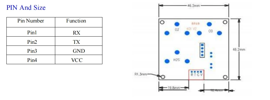 YYS Gas Sensor Integrated Module 4-in-1 Industrial Gas Sensor Module ...